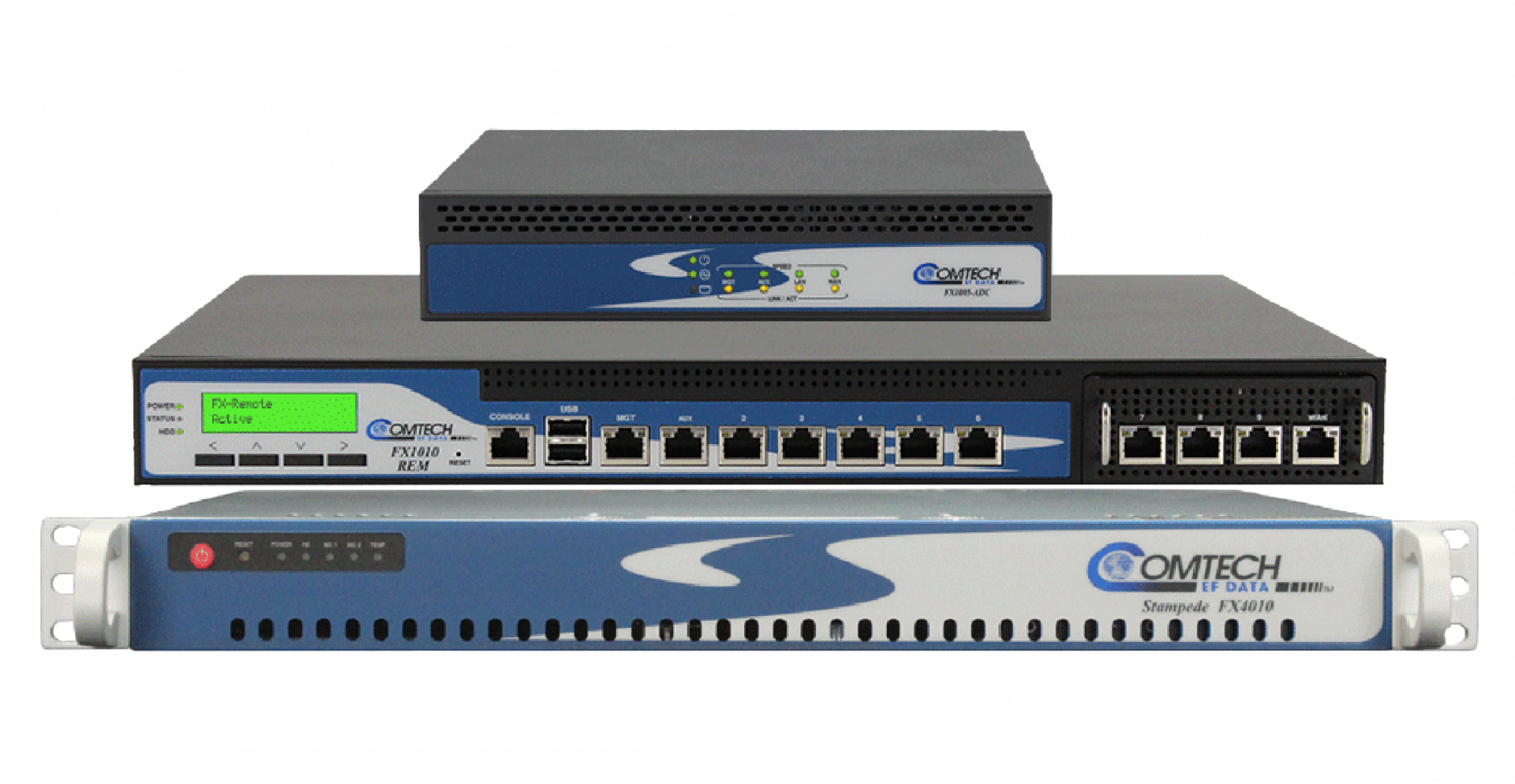 FX Series WAN Optimization - PlanetComm