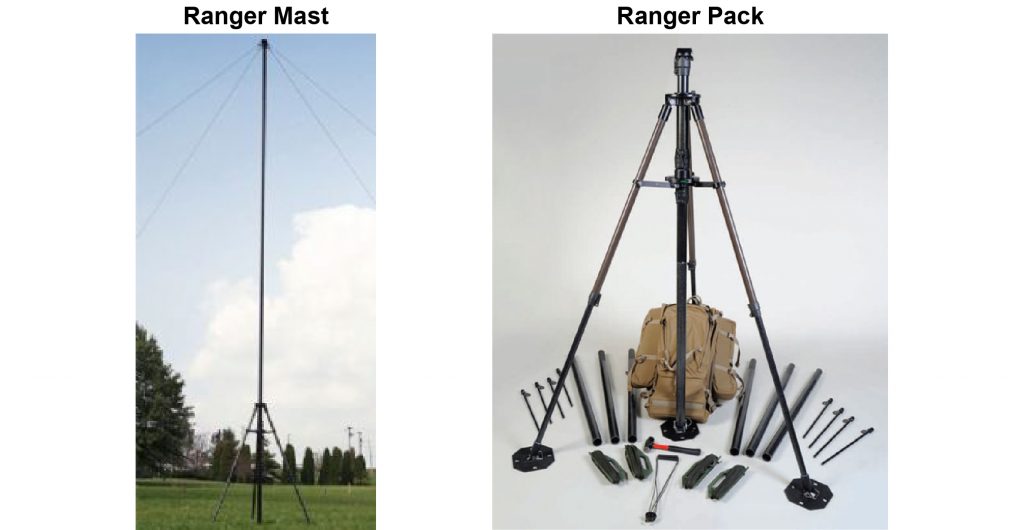 Antenna Mast - PlanetComm