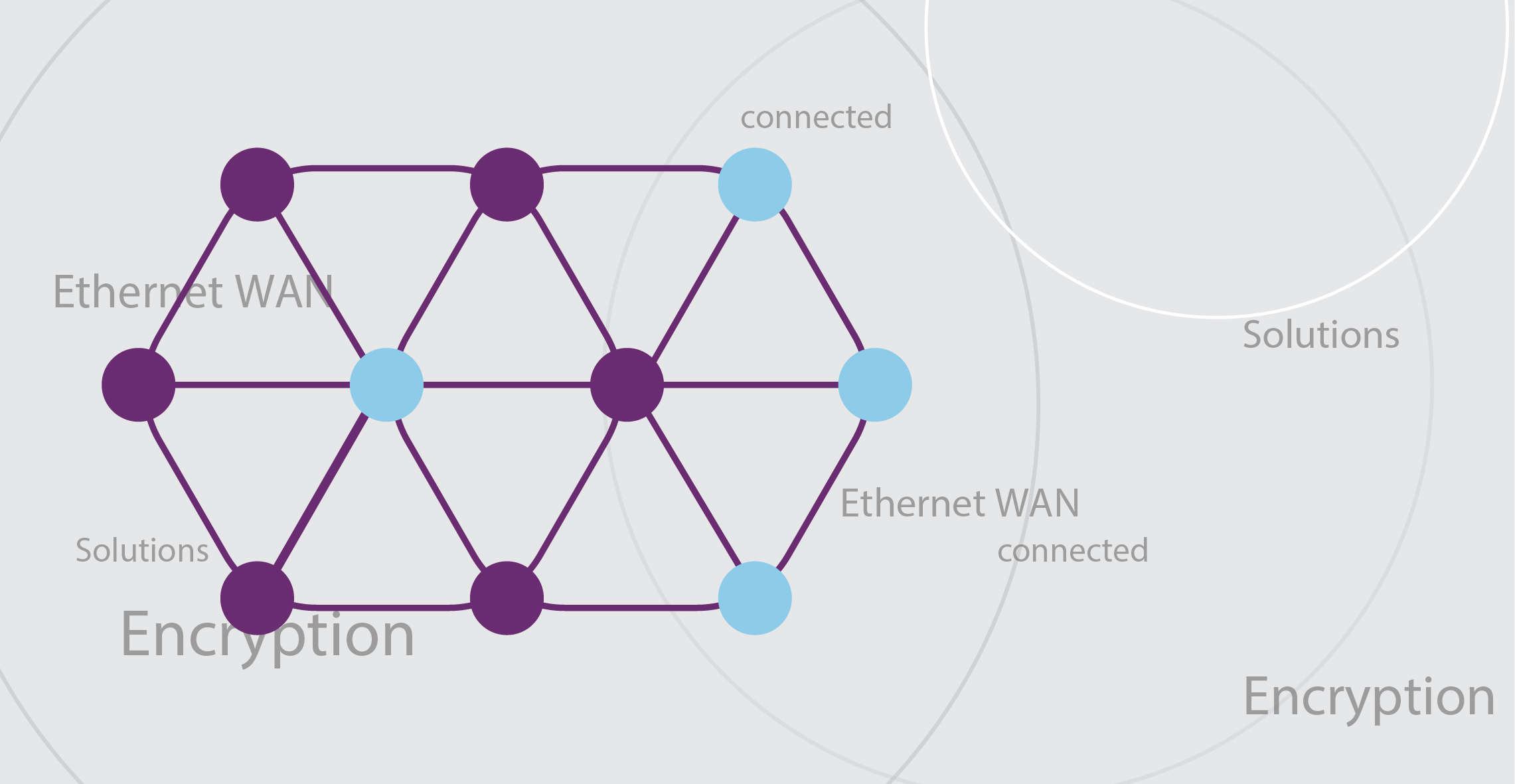 Thales eSecurity - Planetcomm